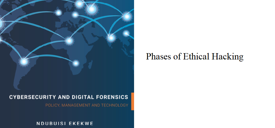 4.1 – Phases of Ethical Hacking - Tekedia