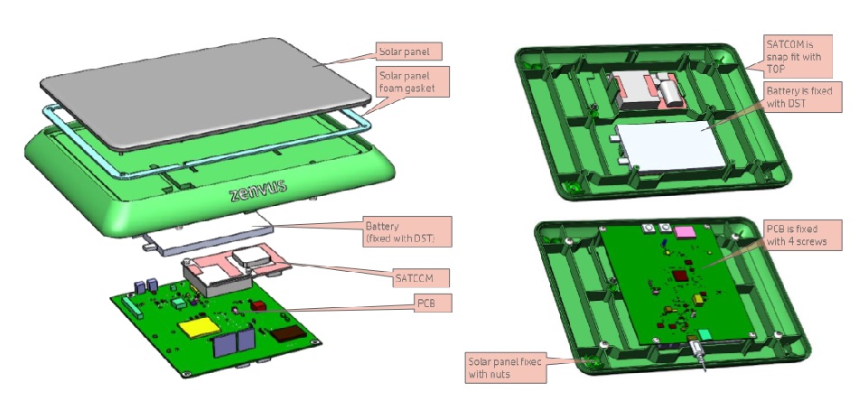 Finished Design of Zenvus Engineered to Support Universities - Tekedia