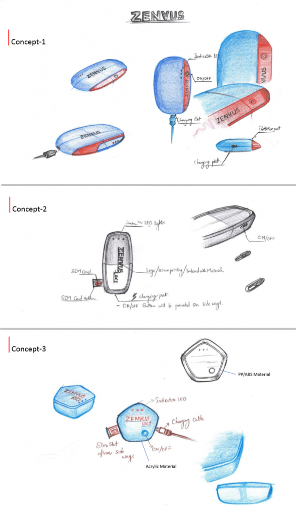 Zenvus Loci Concept Designs As We Move Into Production - Tekedia