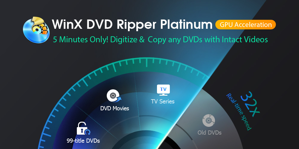 WinX DVD Ripper Platinum Fixes DVD Playback Problems by Decoding DVDs ...