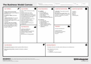 Strategic Business Model Template - Tekedia