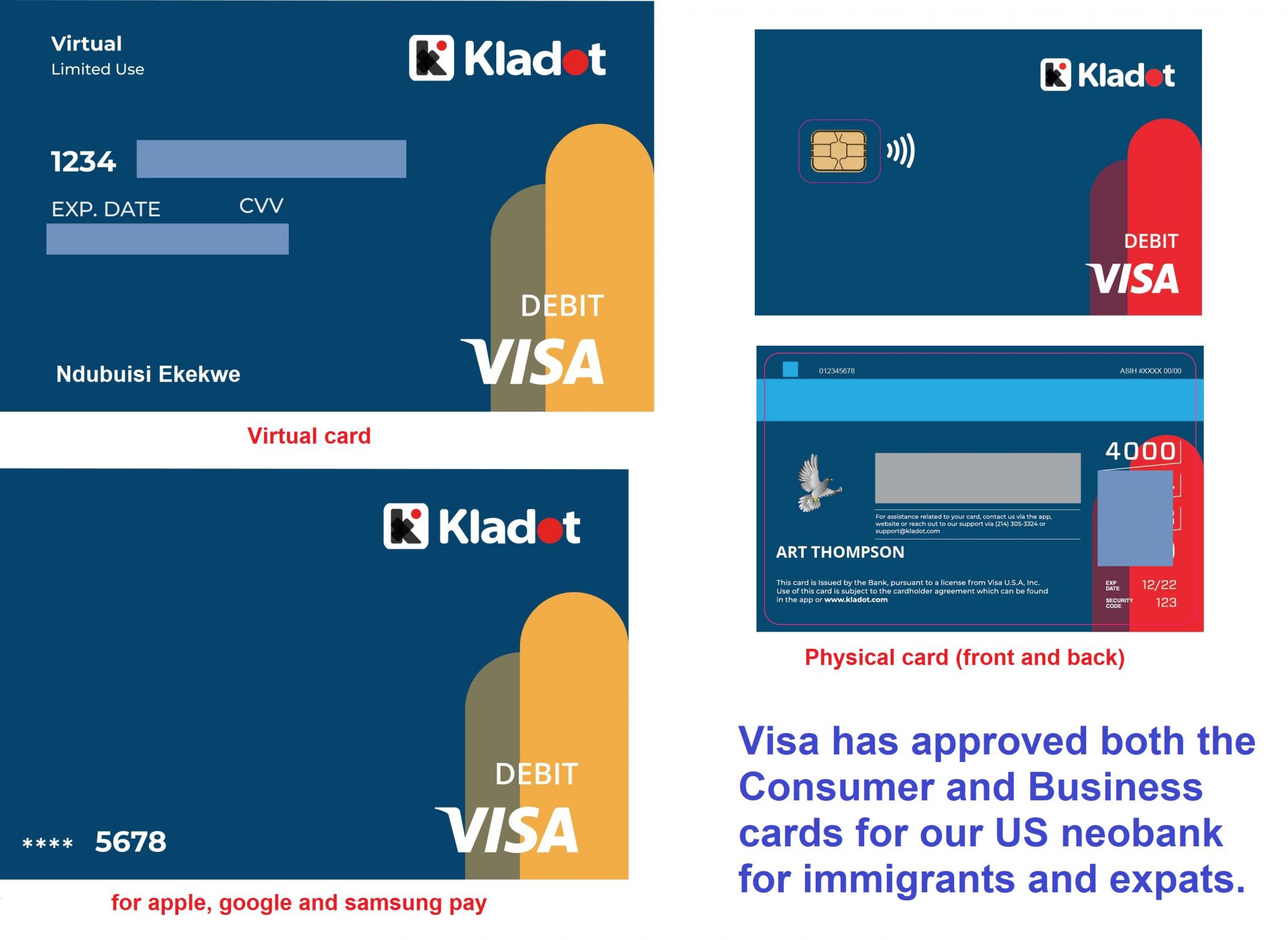 Prepare for #ModernBanking with Kladot, a Tekedia Capital Startup - Tekedia