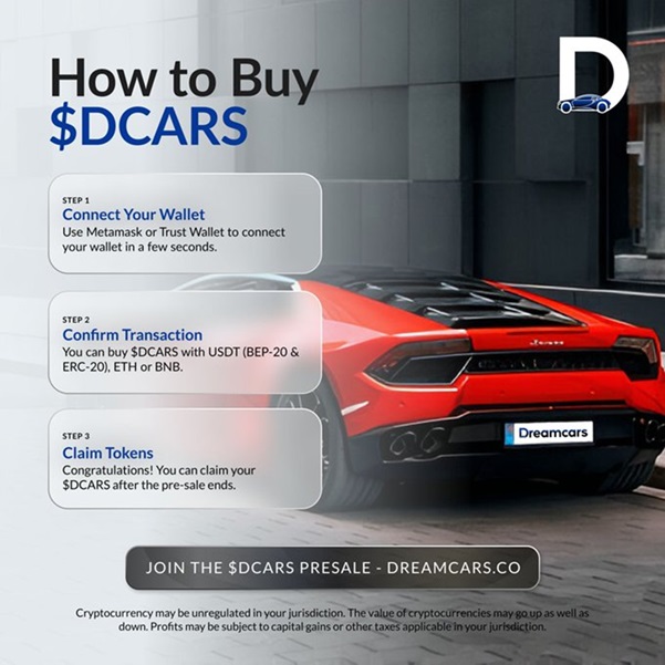 Dreamcars: Democratizing Luxury Car Ownership Through Tokenization ...