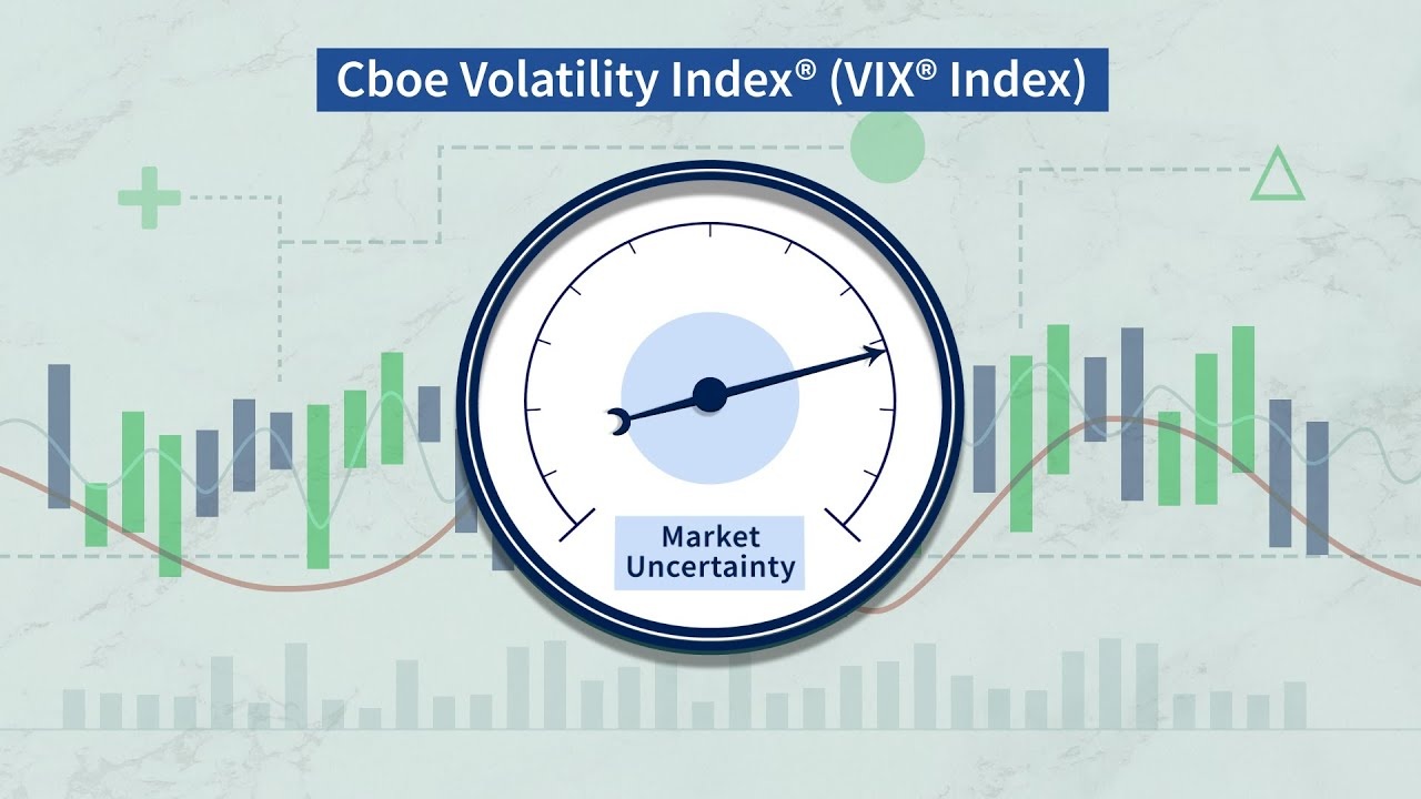 CBOE Volatility Index Reached 53.25 Highest Since August 2024 - Tekedia